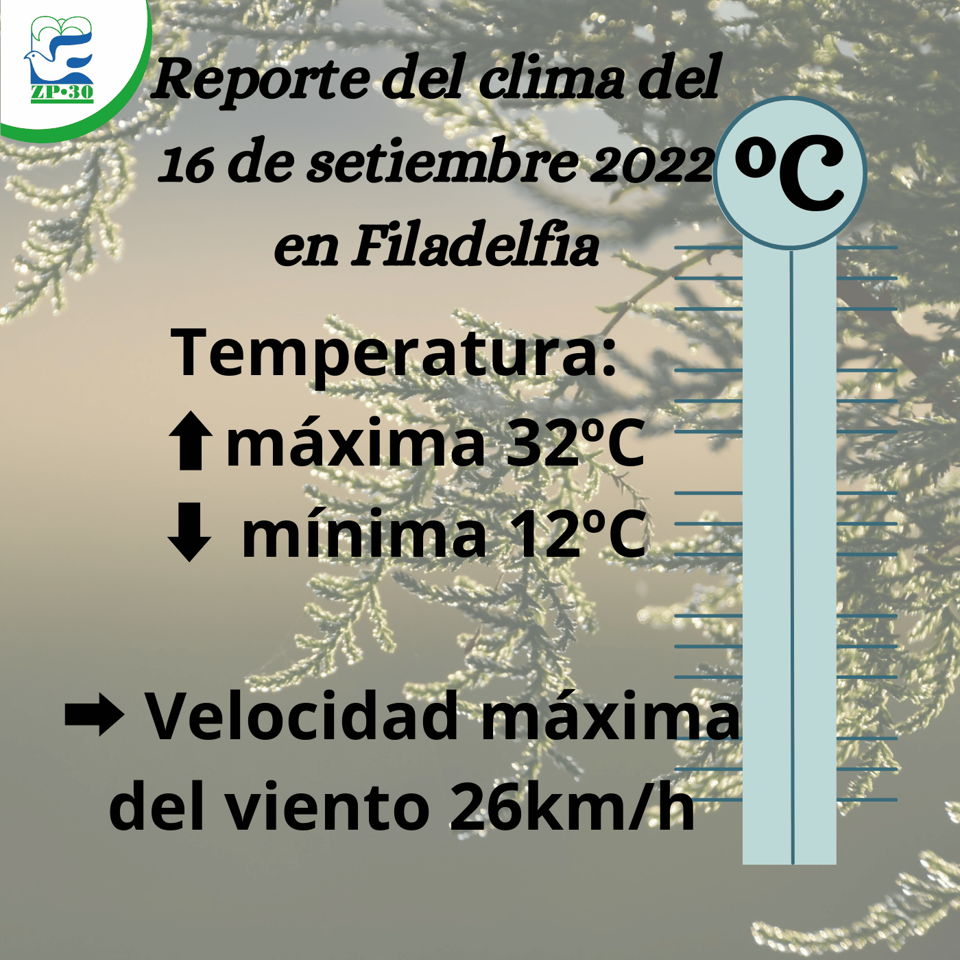 Reporte del clima - Radio ZP30
